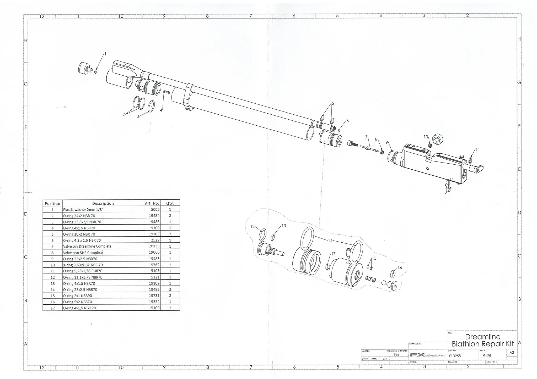 FX Biathlon MK2 - Servicekit - Skidskytteexperten – Skidskyttegevär ...