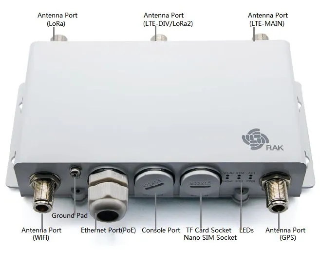 RAK7240 WisGate Edge Prime - Sensor-Online